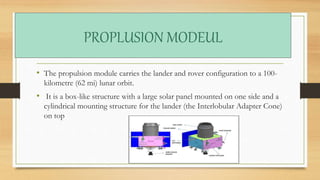 chandriyaan.pptx