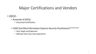Chandu cyber security career path | PPT