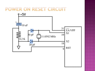 DTMF based load control | PPTX