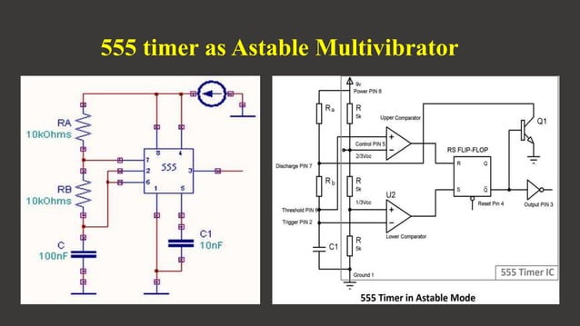 555 timer as Astable Multivibrator | PPTX