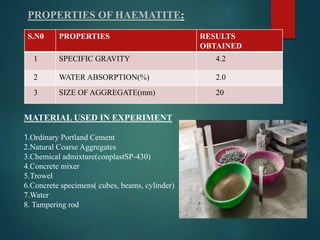 CHANDU PROJECT FINAL PPT.pptx
