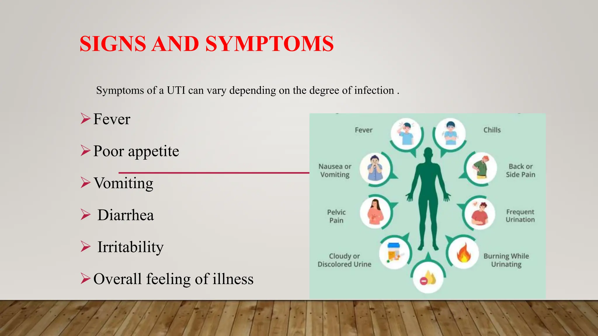 Urinary tract infections-(UTI) pptx slide share | PPT