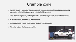 Crash prevention in cars | PPT