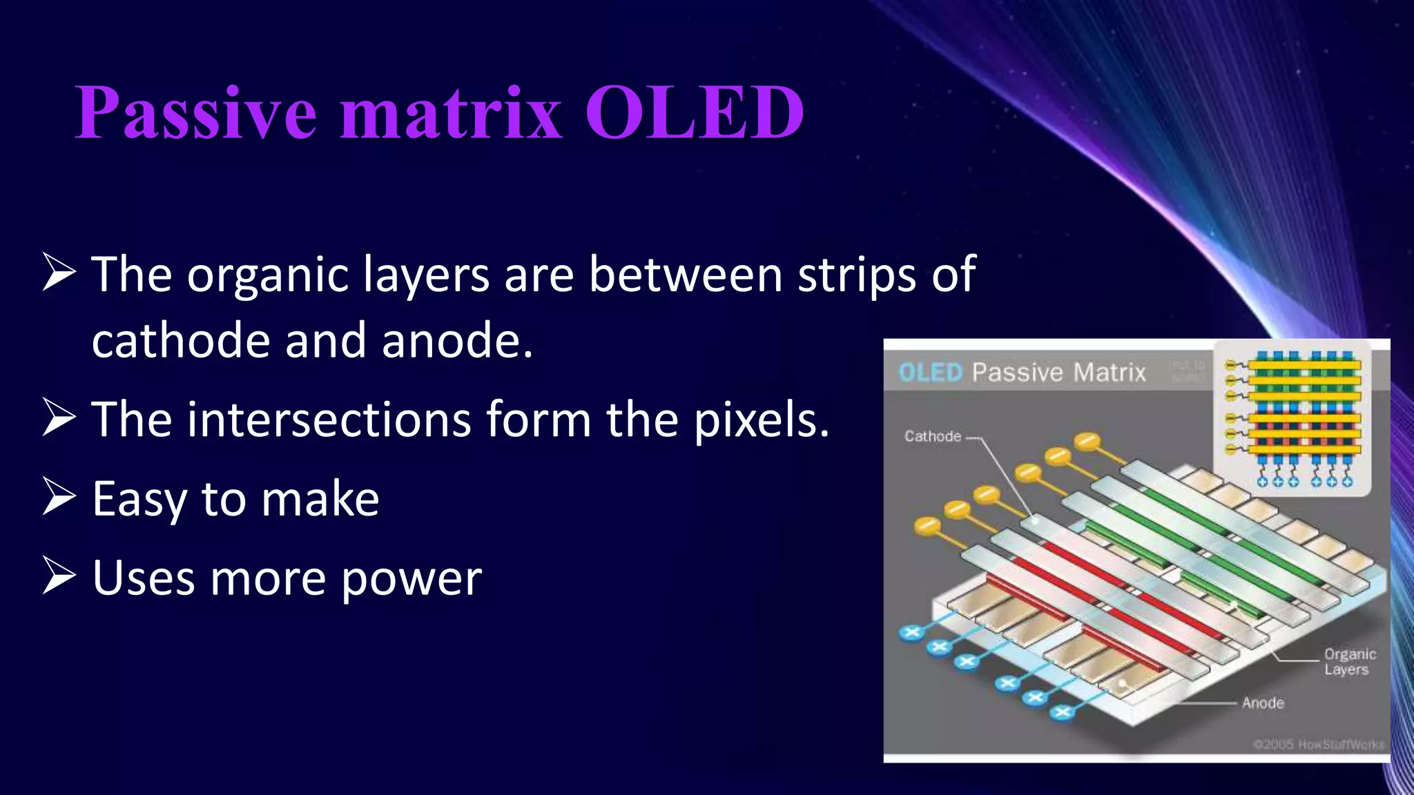oled(organic light emmiting diode) ppt(power point presentation) | PPTX