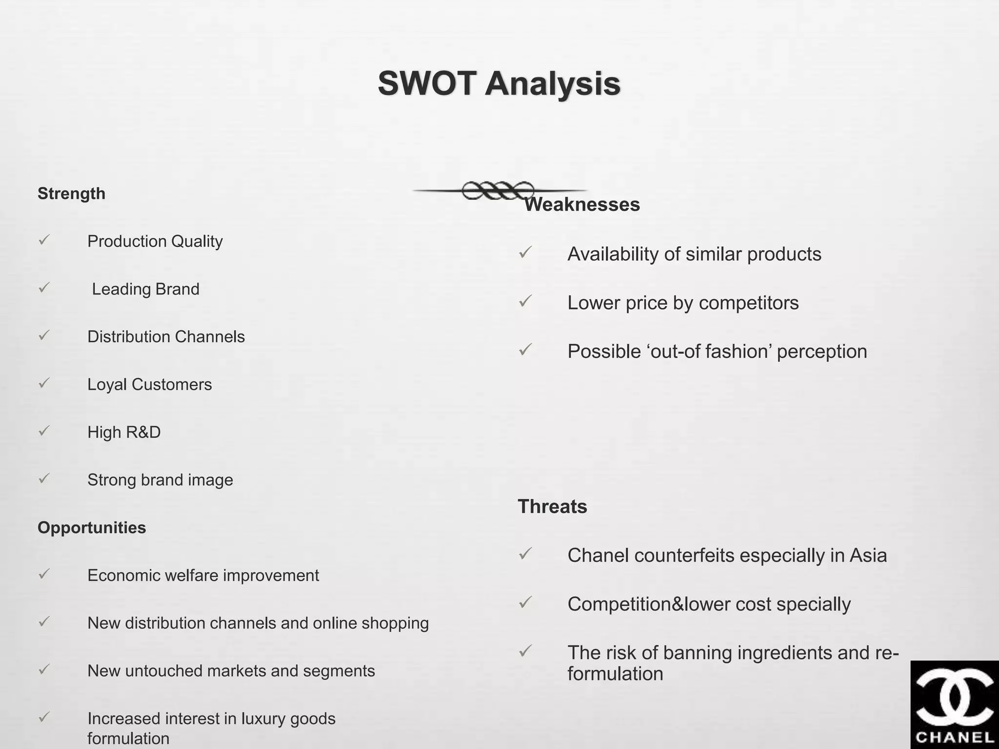 Chanel brand analysis | PPTX