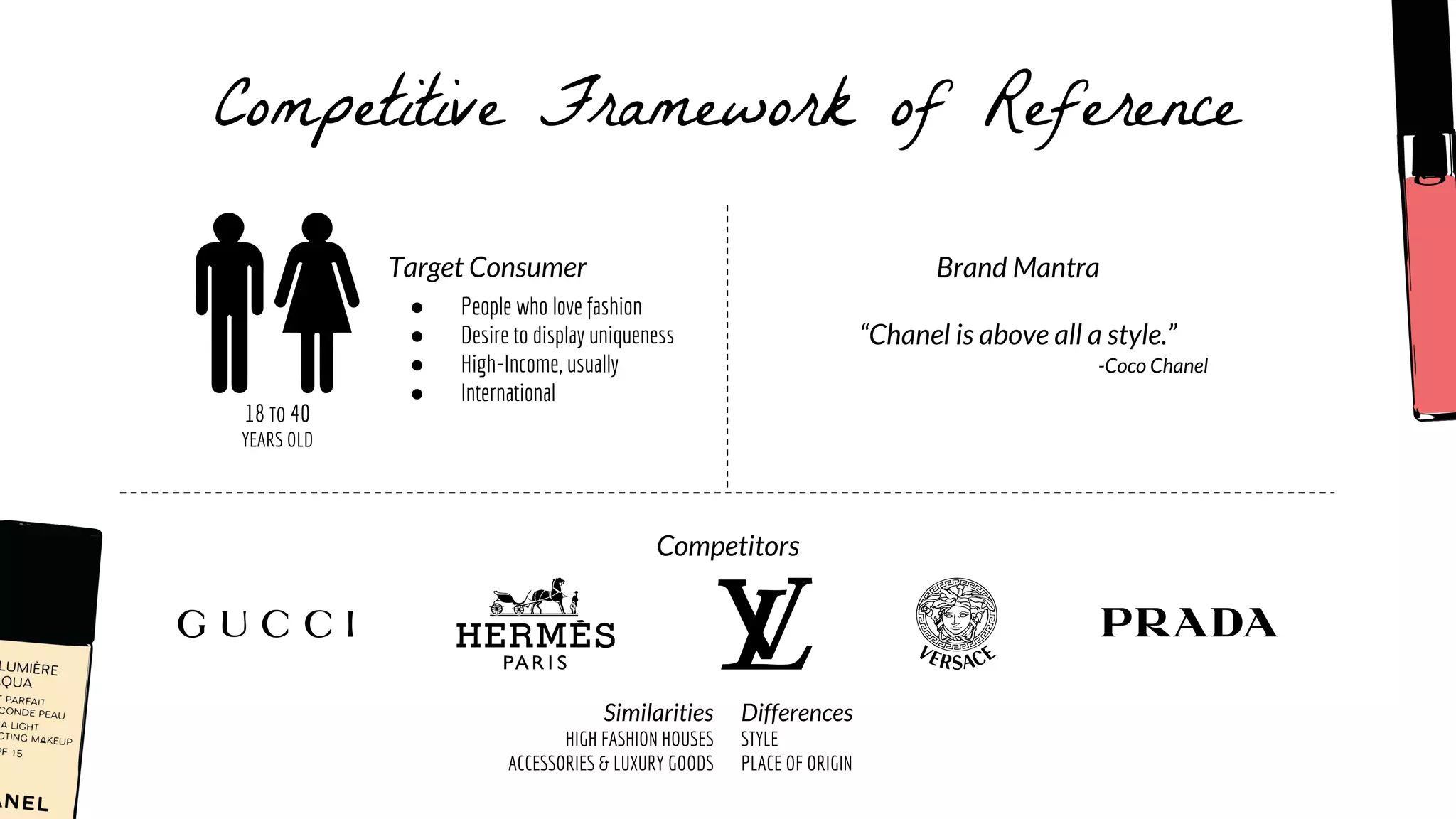 Chanel Brand Pitch | PDF