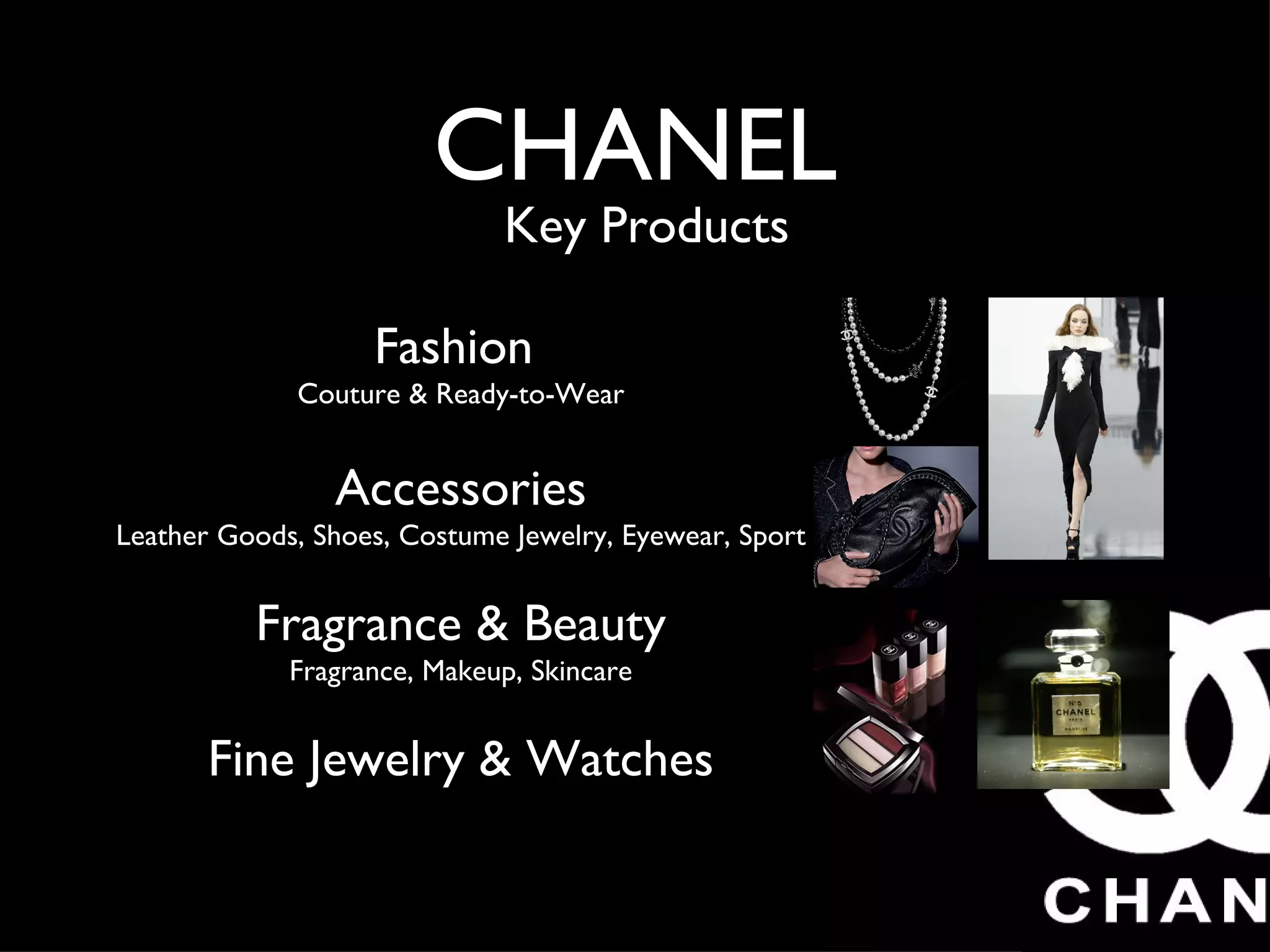 Chanel & The French Fashion Industry | PPT