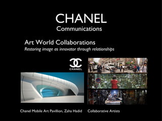 Chanel & The French Fashion Industry | PPT