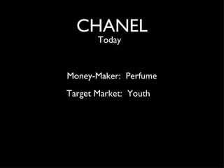 Chanel & The French Fashion Industry | PPT