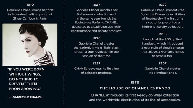 Chanel | PPTX | Business Accounting & Finance | Business