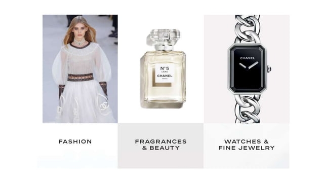 Chanel | PPTX | Business Accounting & Finance | Business