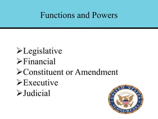 American congress.pptx