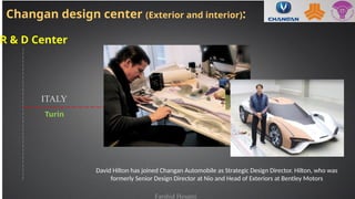 Changan benni Strategy and platform thinking | PPSX