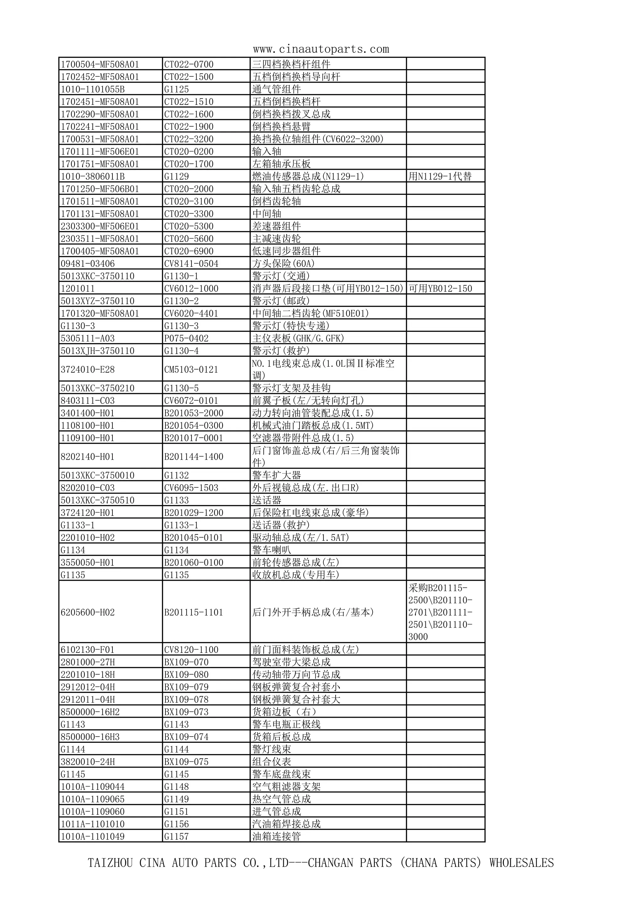 Changan parts catalog with chinese version | PDF