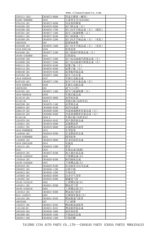 Changan parts catalog with chinese version | PDF