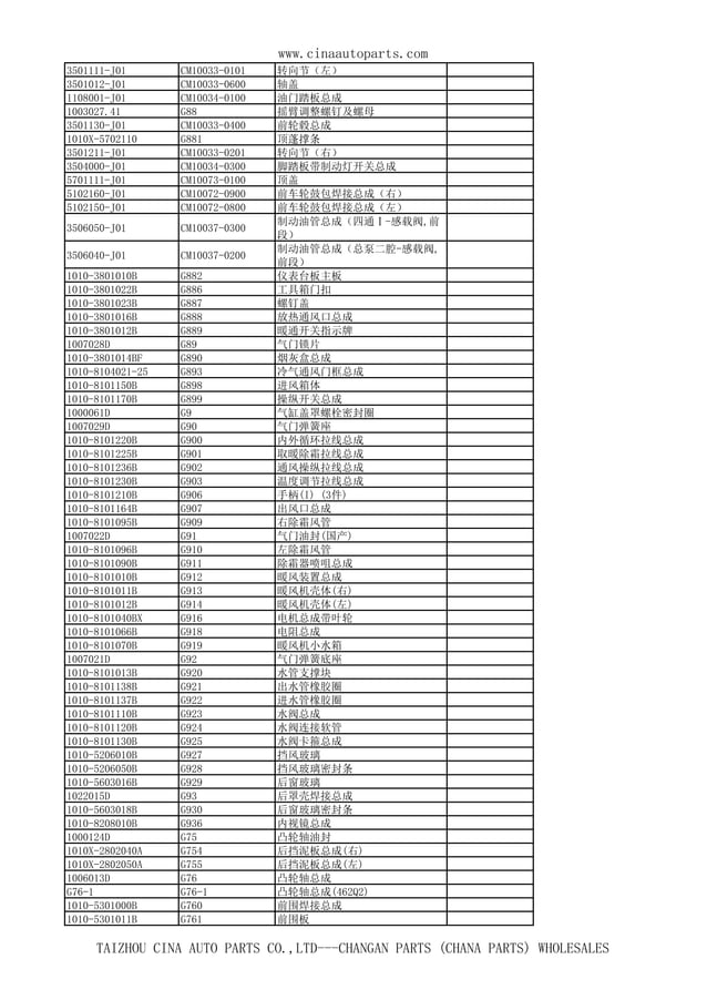 Changan parts catalog with chinese version | PDF