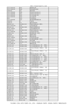 Changan parts catalog with chinese version | PDF