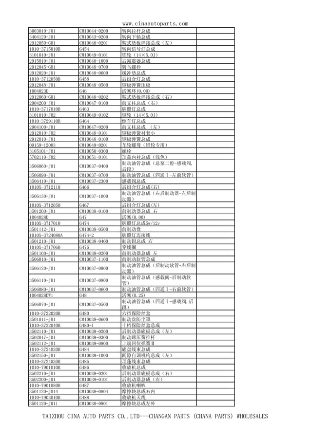 Changan parts catalog with chinese version | PDF