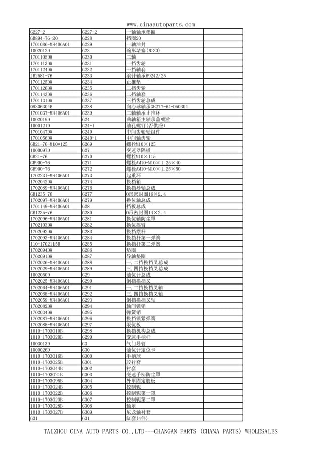 Changan parts catalog with chinese version | PDF