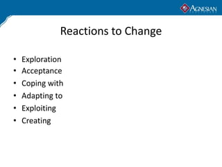 Leading Organizational Change | PPT