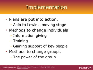 Initiating and managing change | PPT