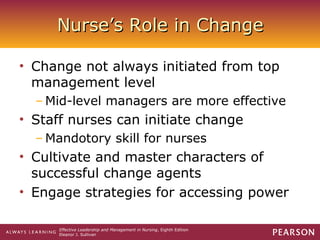 Initiating and managing change | PPT