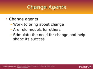 Initiating and managing change | PPT