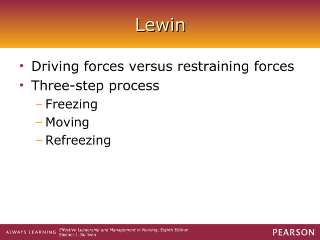 Initiating and managing change | PPT | Business | Business and Finance