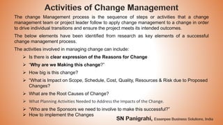 #Perform Integrated Change Control (PICC) Process for PMP Exam - By SN ...
