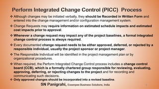 #Perform Integrated Change Control (PICC) Process for PMP Exam - By SN ...
