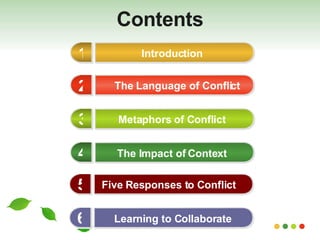 Change culture and context of organizational conflicts | PPT