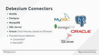 DevNation Live: Kafka and Debezium | PDF | Databases | Computer Software and Applications