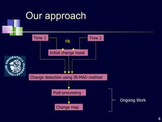 Change detection in Hyperspectral data.ppt