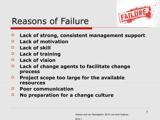 Change is the future | PPT