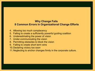 Change Management | PPT