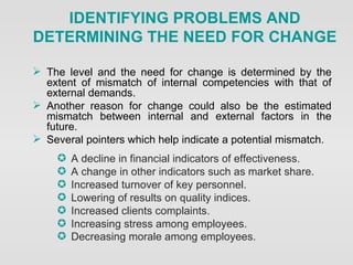 Change management- | PPT