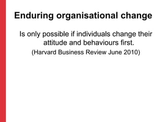 change-management.ppt