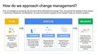 first part -Change-Management-Framework 1.pptx