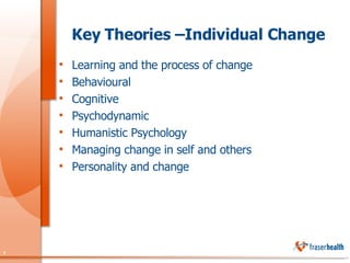Change Management Pc Overview | PPT