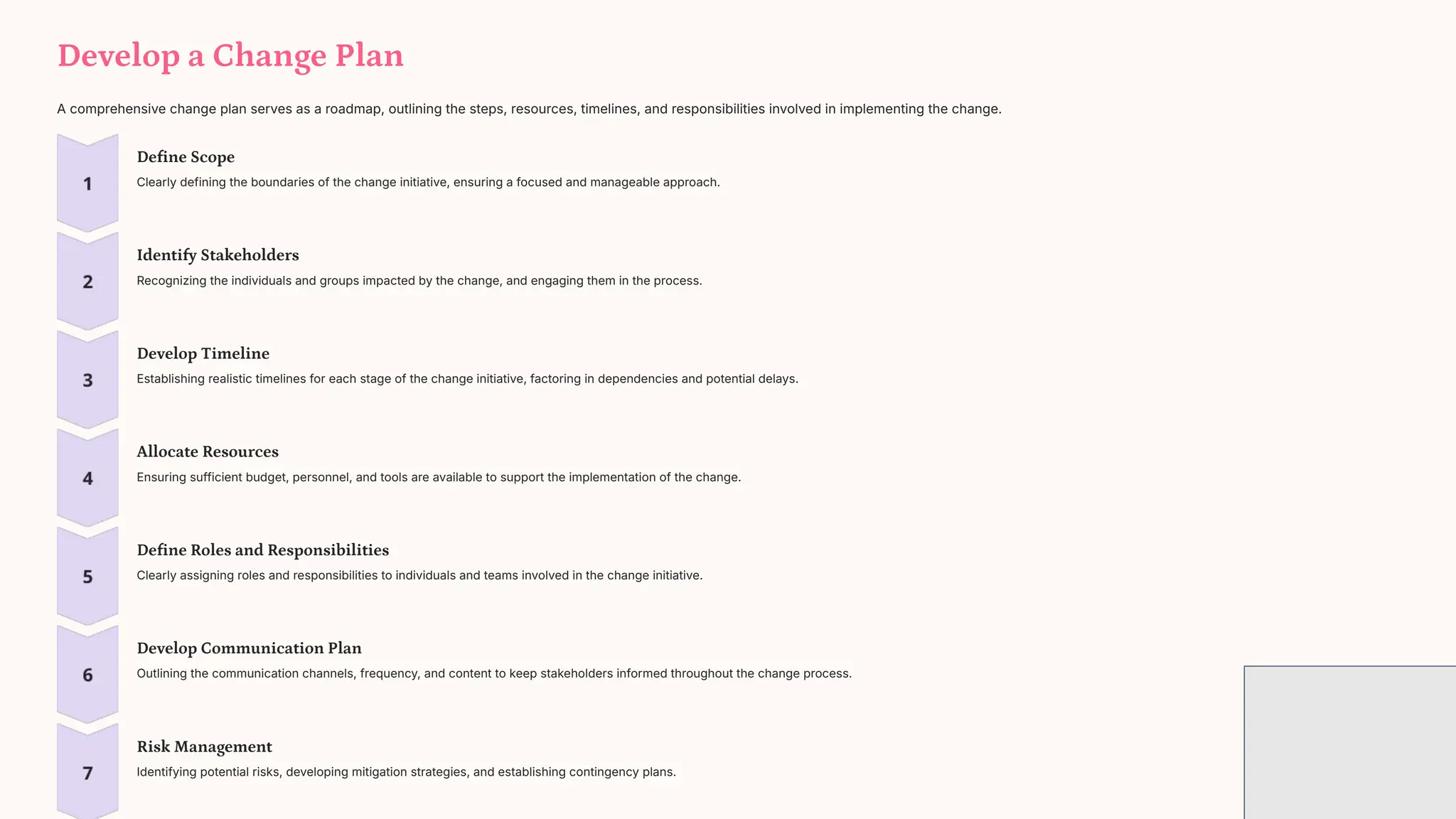 Ultimate Change management process Guide | PPT