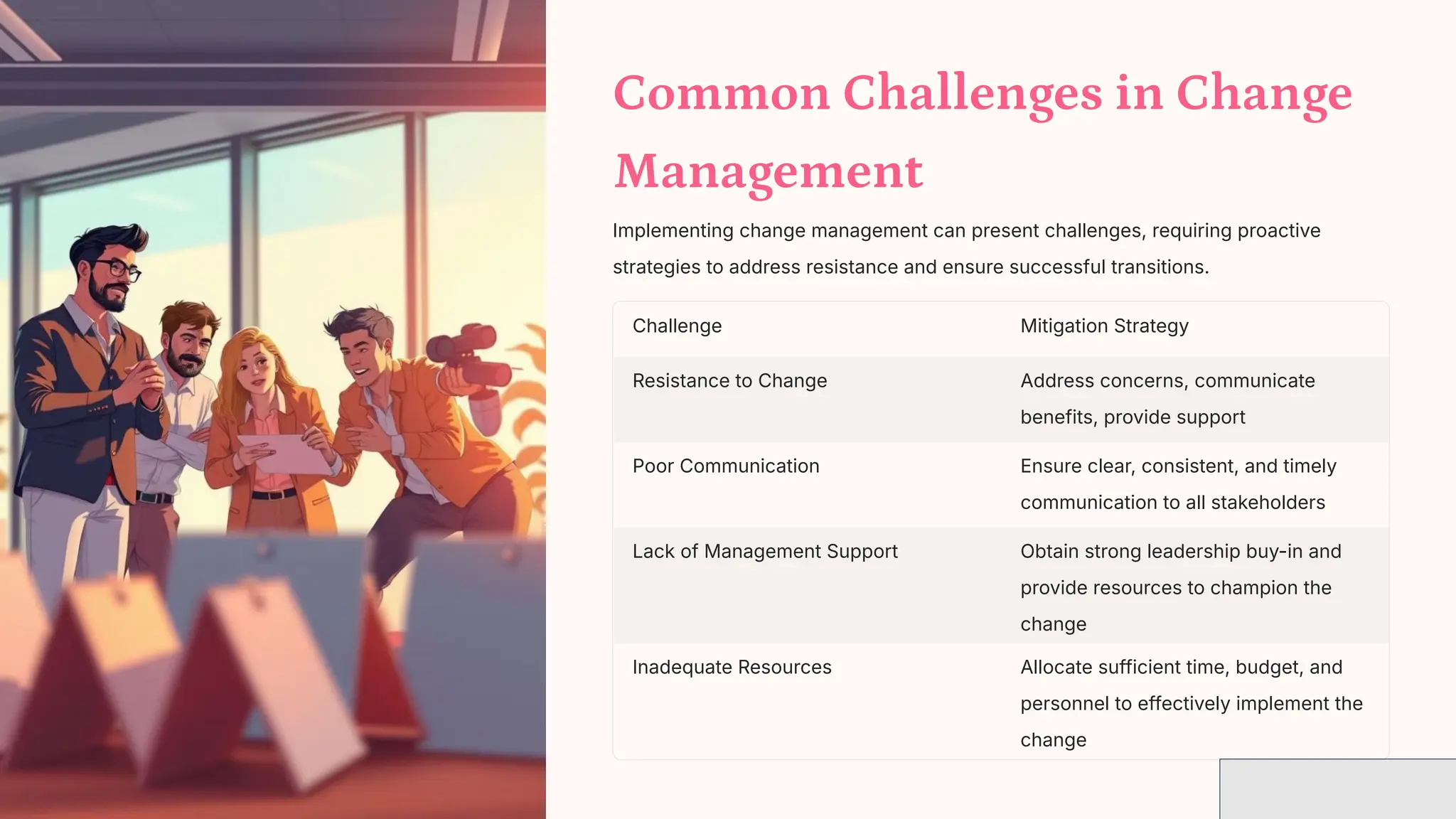 Ultimate Change management process Guide | PPT