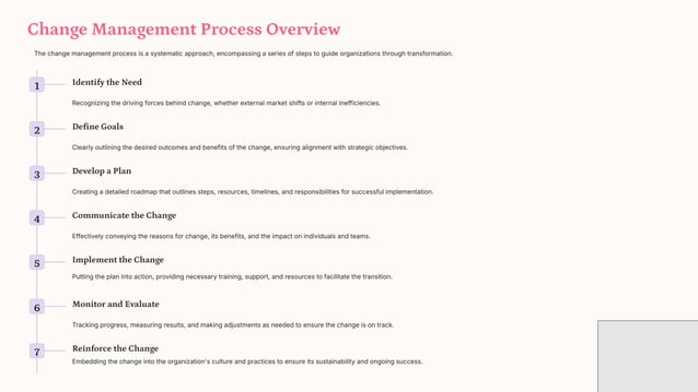 Ultimate Change management process Guide | PPT
