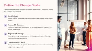 Ultimate Change management process Guide | PPT