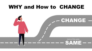 Change management-Process and Challenges | PPTX | Business | Business ...
