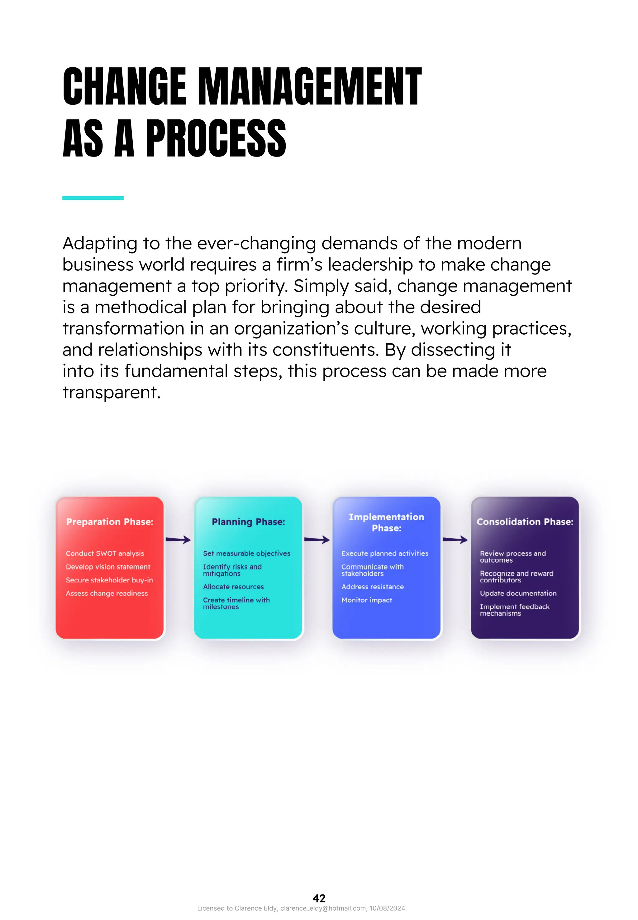 Change-Management-Strategies-EXPLAINED-by-Business-Explained-v2.pdf