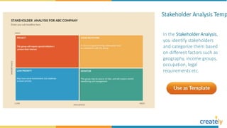 Change Management Tools | PPTX
