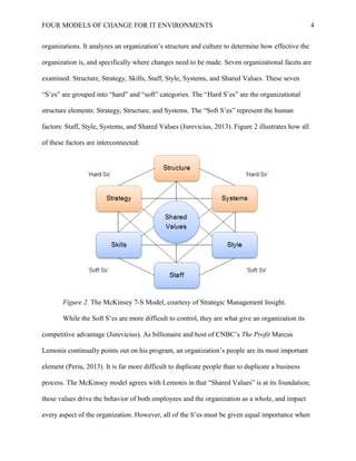 4 Models of Change for IT Environments | PDF
