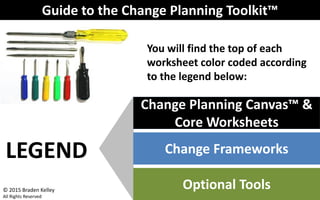 Change-Planning-Toolkit-Free-Downloads-1-10-v9.pdf