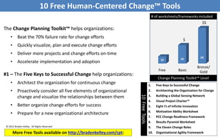 Change-Planning-Toolkit-Free-Downloads-1-10-v9.pdf