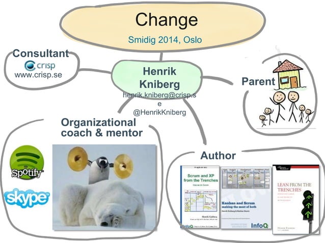 Change smidig2014 - henrik kniberg | PPT